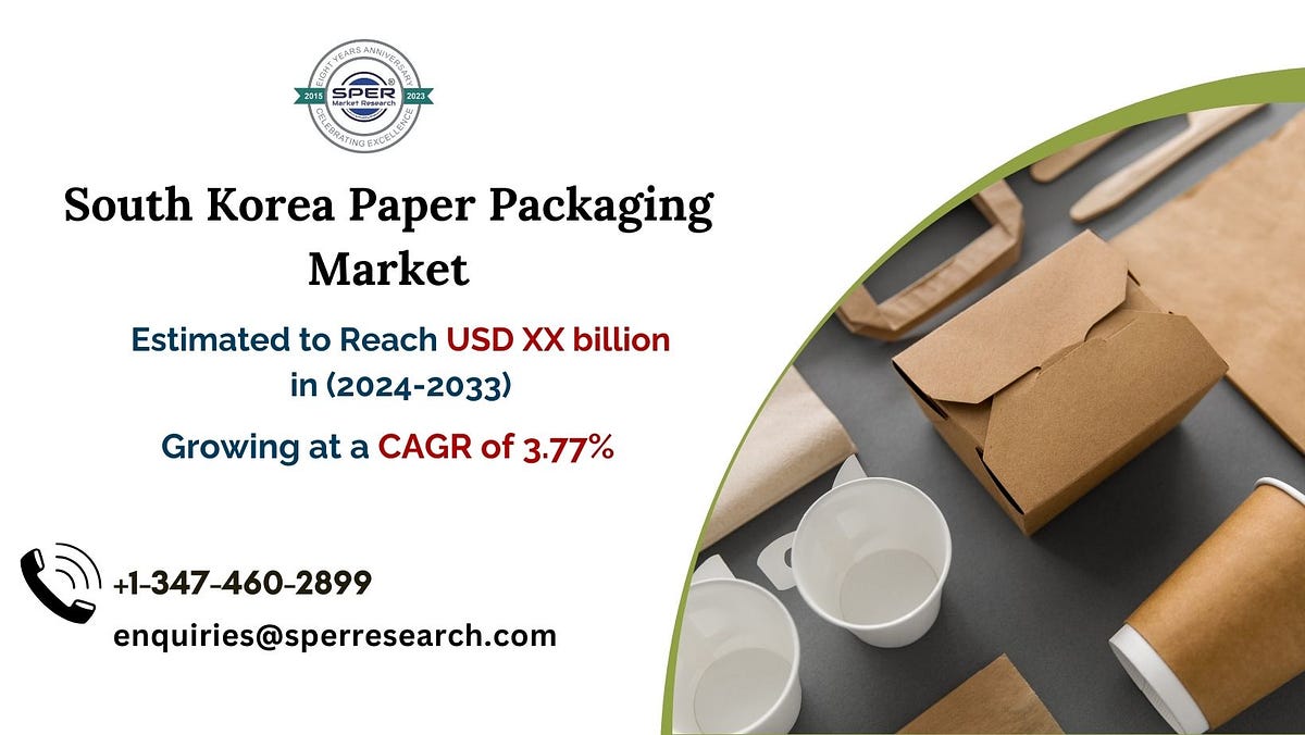 South Korea Paper Packaging Industry Revenue, Share, Size, Rising ...