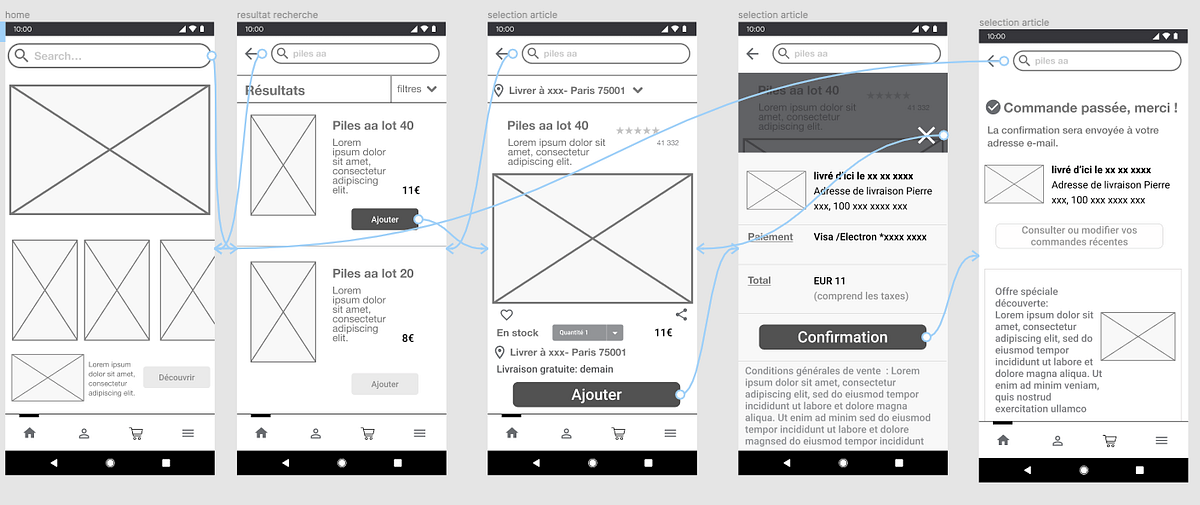 Iron Hack prework Challenge 2: Wireframing - Douxgabriel - Medium