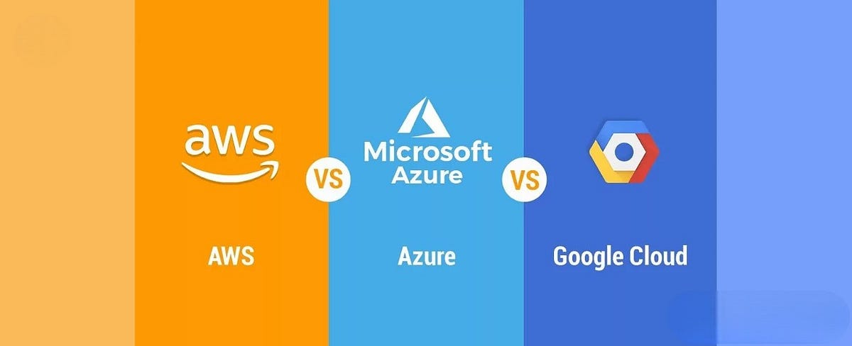 A Clear Understanding Between AWS, Azure, and GCP | by Rehmanabdul ...