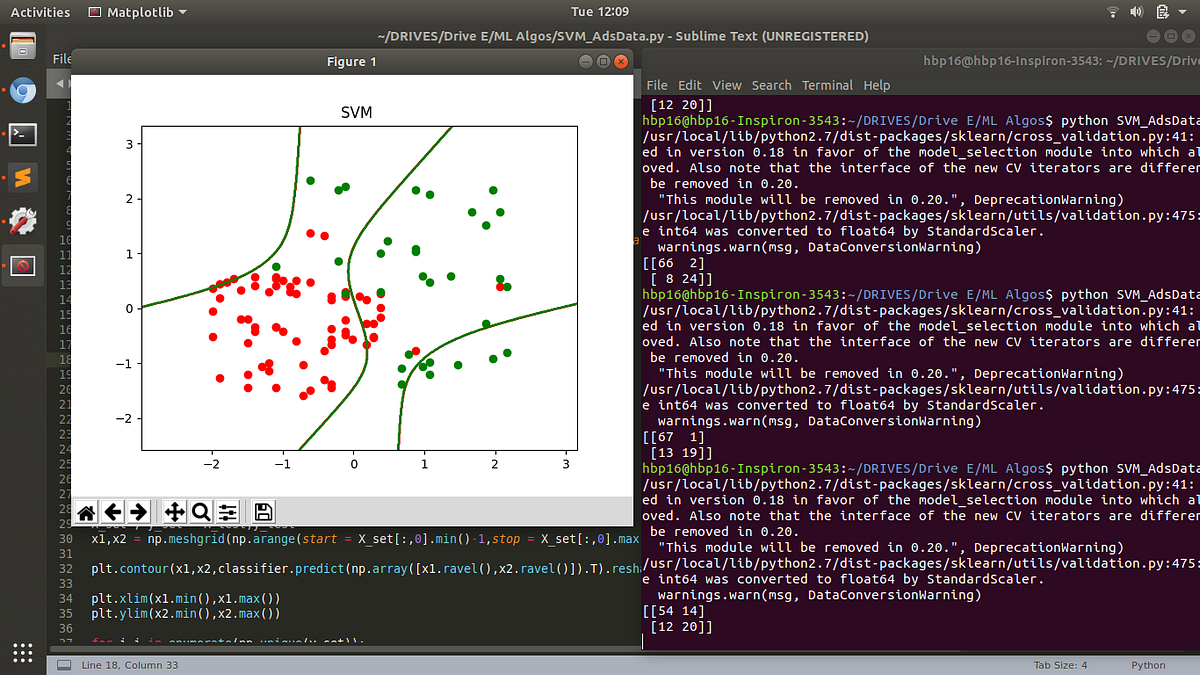 Analysis of Kernel in Support Vector Machine Classifier | by VIGHNESH ...