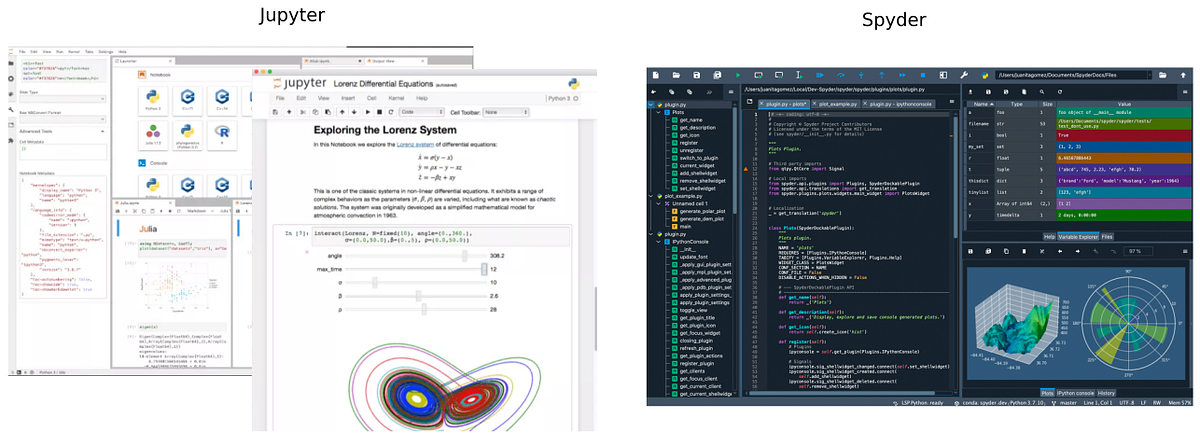 Jupyter atau Spyder. Teknologi yang semakin berkembang… | by Muhammad ...