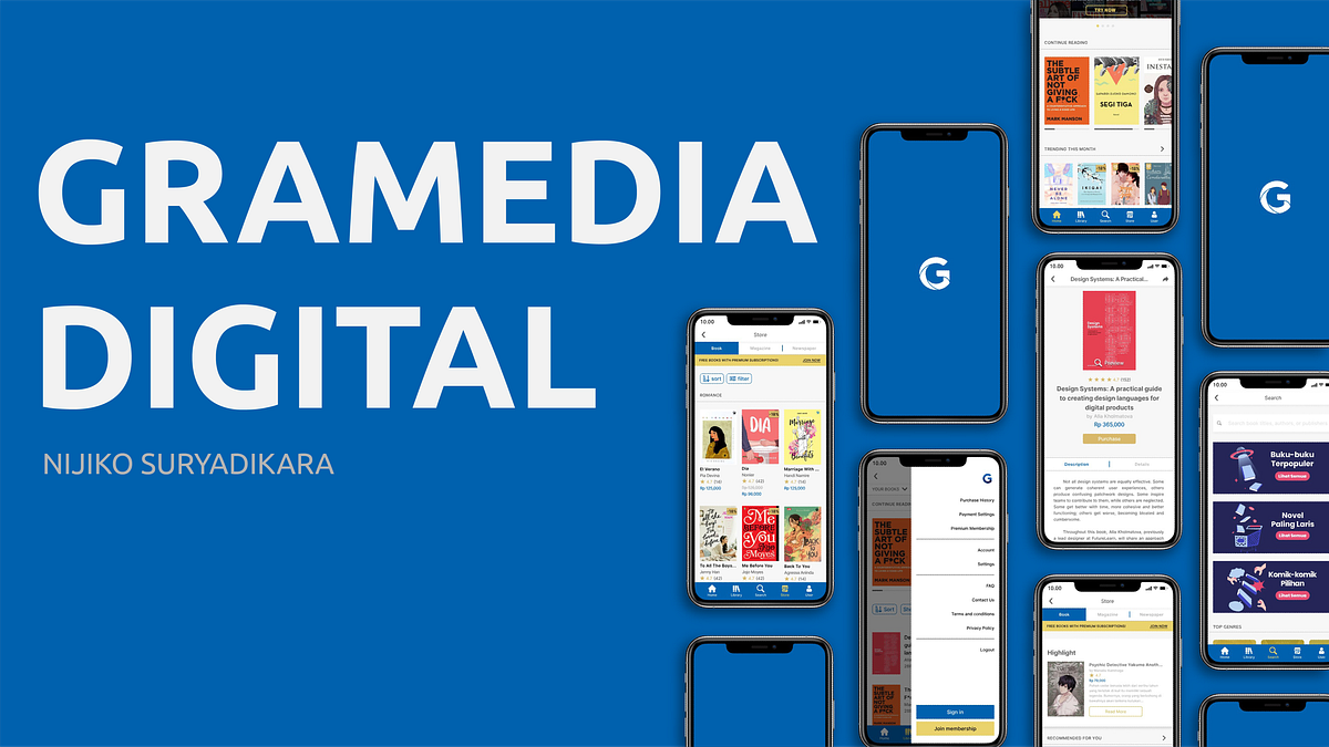 UX Case Study: Gramedia Digital Ebook App Redesign | by Nijikos | Medium