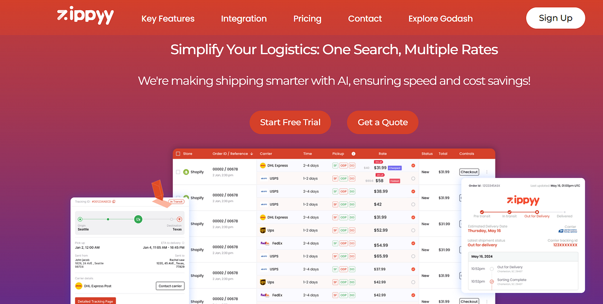 Top Shiprocket Alternatives in 2024: Why Zippyy Stands Out | by Dhevi | Jul, 2024 | Medium
