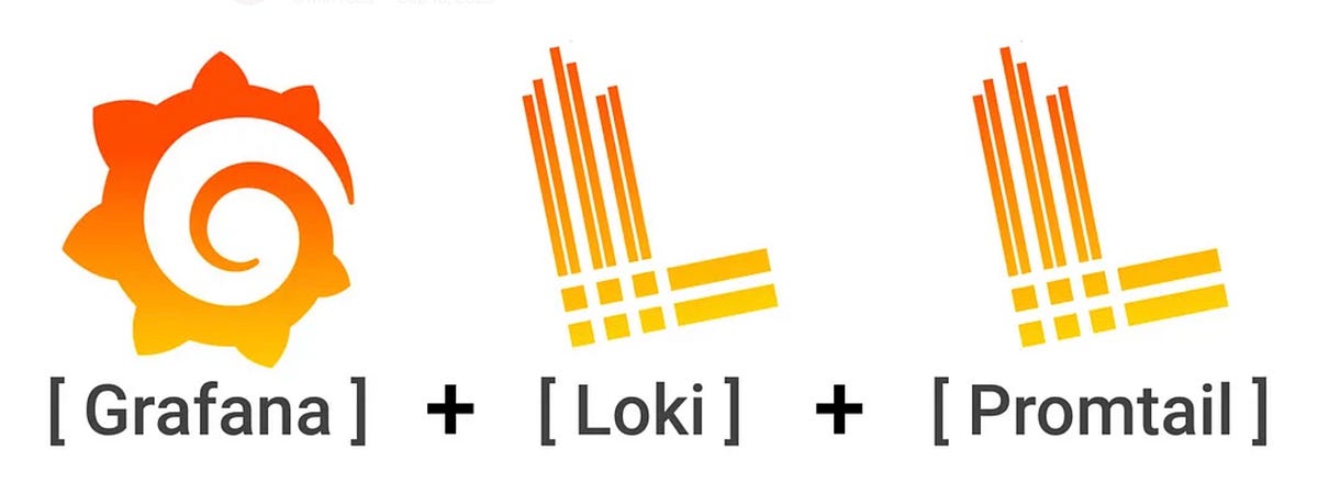 Simplifying Log Shipping In Kubernetes With Promtail Loki And Grafana By Vishal Gupta
