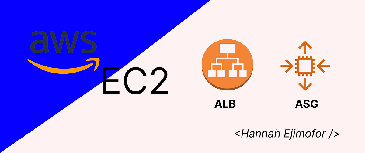 Deploying a Highly Available Web Server on AWS With ASG and ALB: Step ...