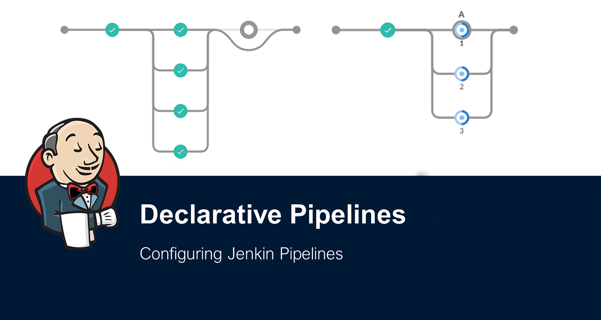 Creating Jenkins Declarative Pipeline Using Groovy And Automating 0467