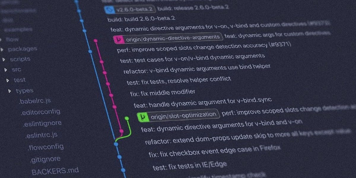 The PR Protocol: Why Collaboration is More Than Just “Comparing Code ...