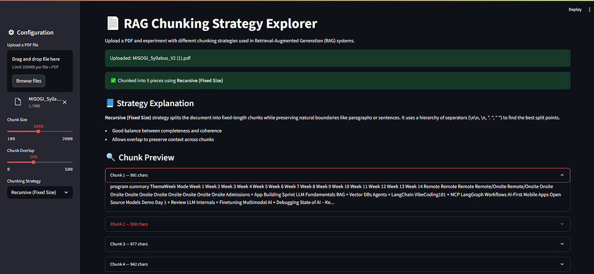 The Complete Beginner-to-Pro Guide to RAG Chunking | by Amol Barkale ...