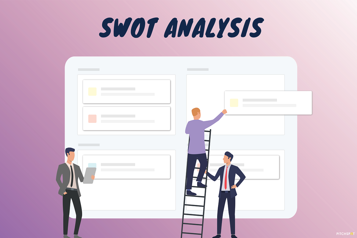 What is a SWOT analysis and how to do it right (with examples!) | by ...