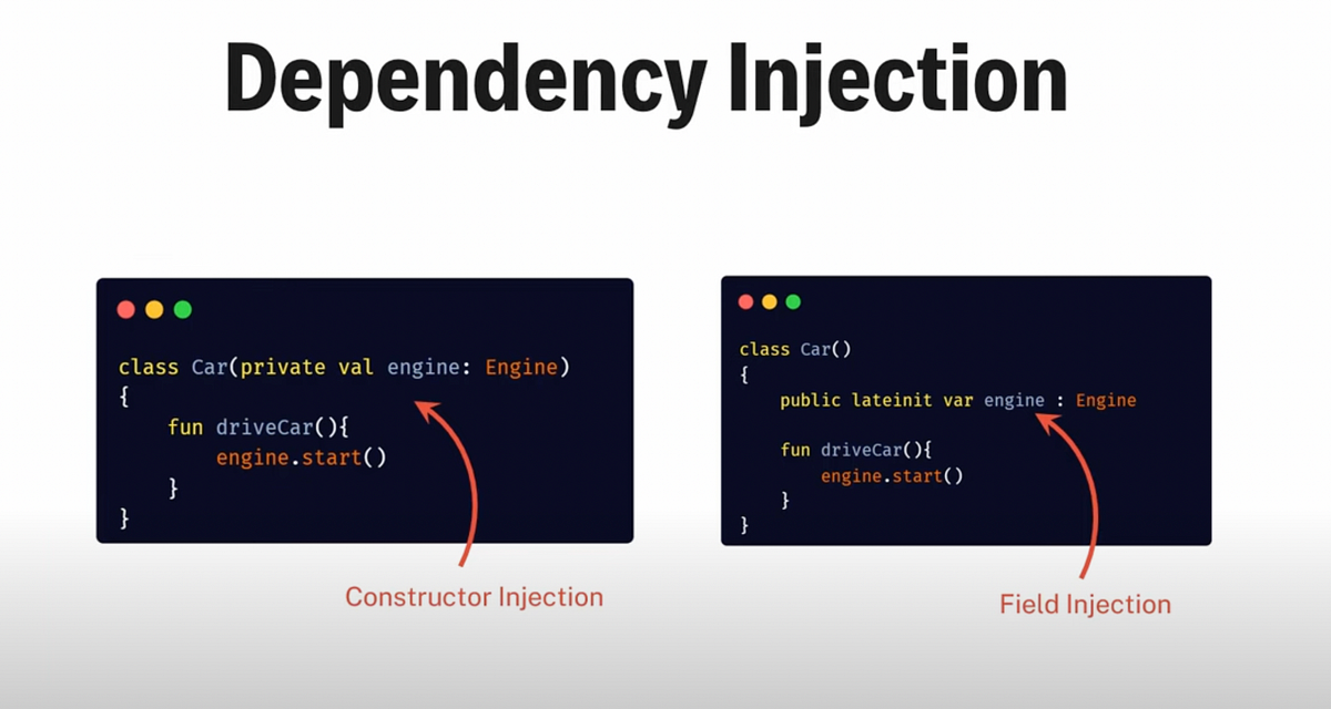 Dependency Injection in Android. We will see what is it and why is it ...