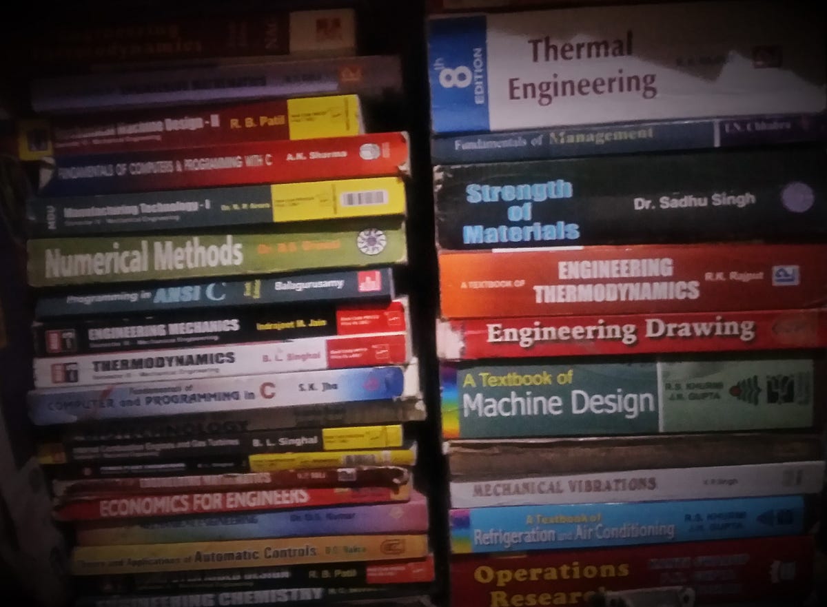 Stack : Implementation in Java. A stack is a container of objects that ...