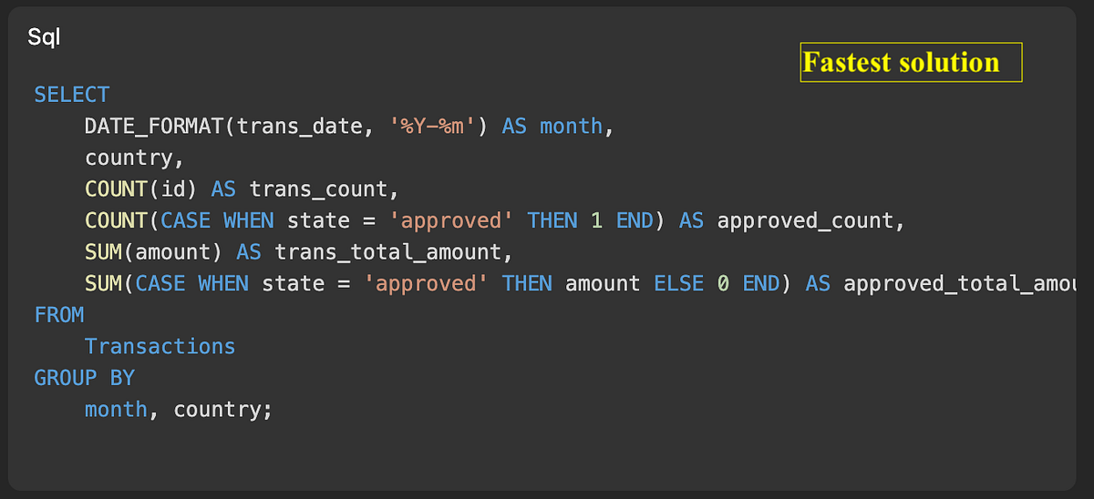 Joy of Learning #1 SQL aggregate function | by Neo Nguyen | Oct, 2024 ...