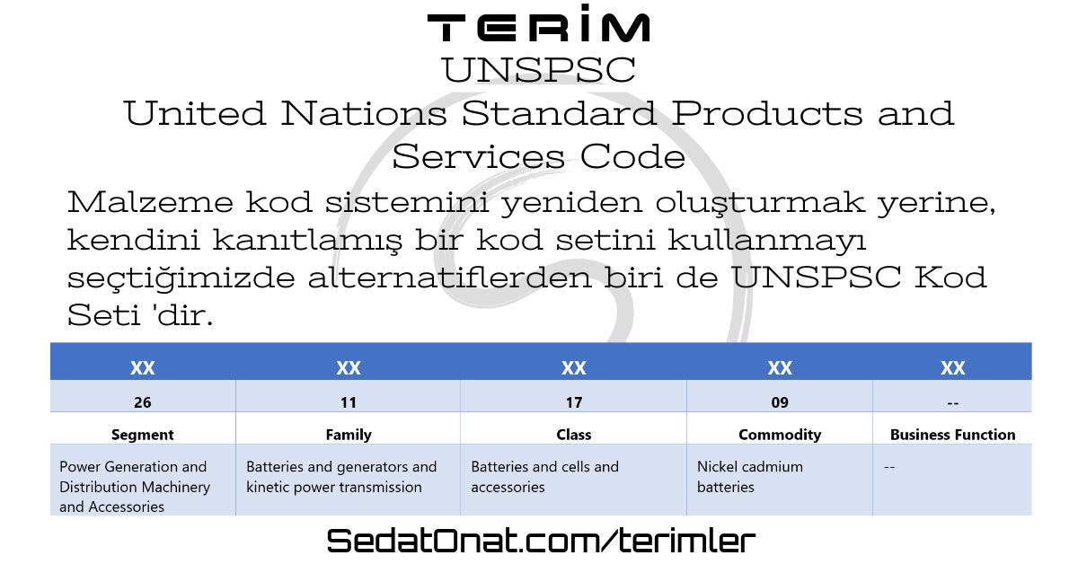 UNSPSC. UNSPSC — United Nations Standard… | by Sedat Onat | Tedarik Zinciri Makaleleri | Medium