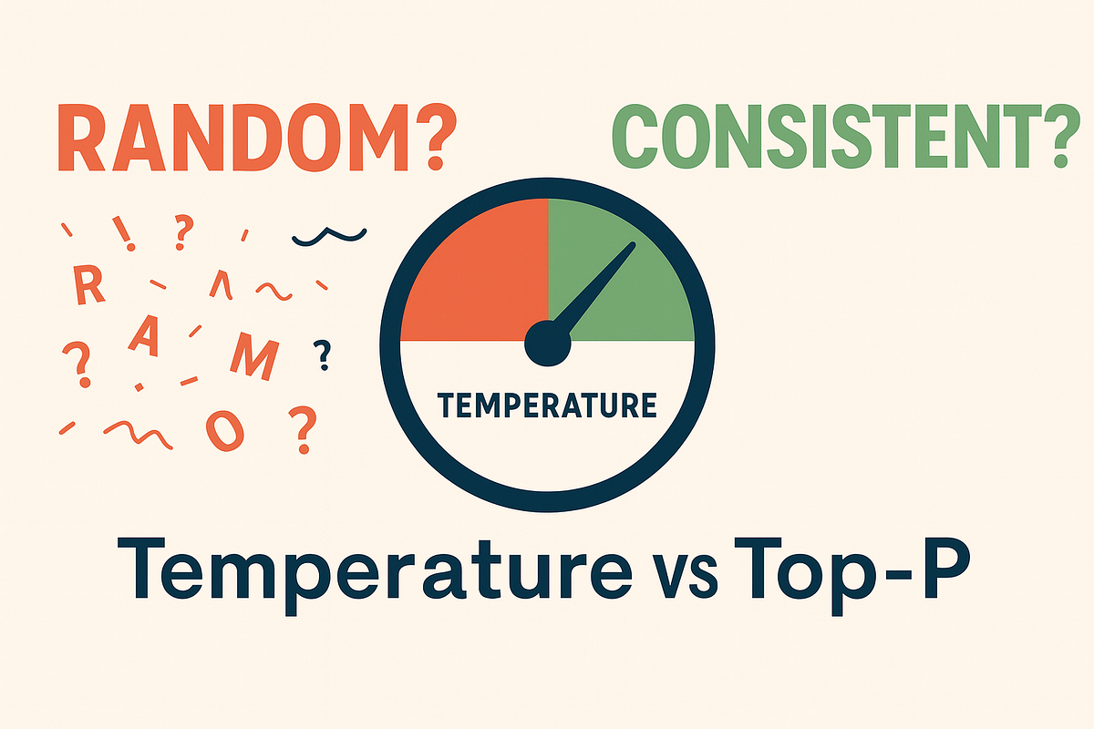 Stop Random AI Replies: Temperature vs Top-P (The Settings That Actually Control Your LLM) | by ...