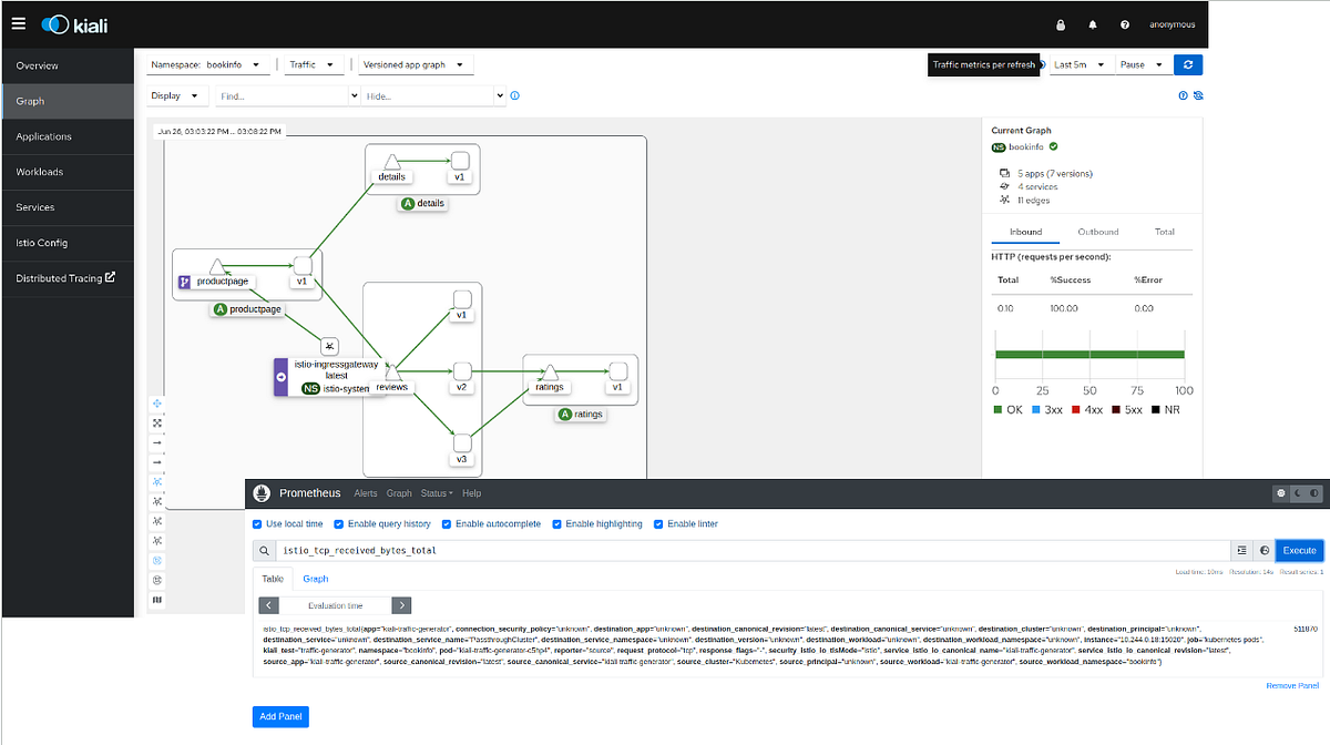 How Kiali caches Prometheus data. Prometheus is a hard dependency of ...