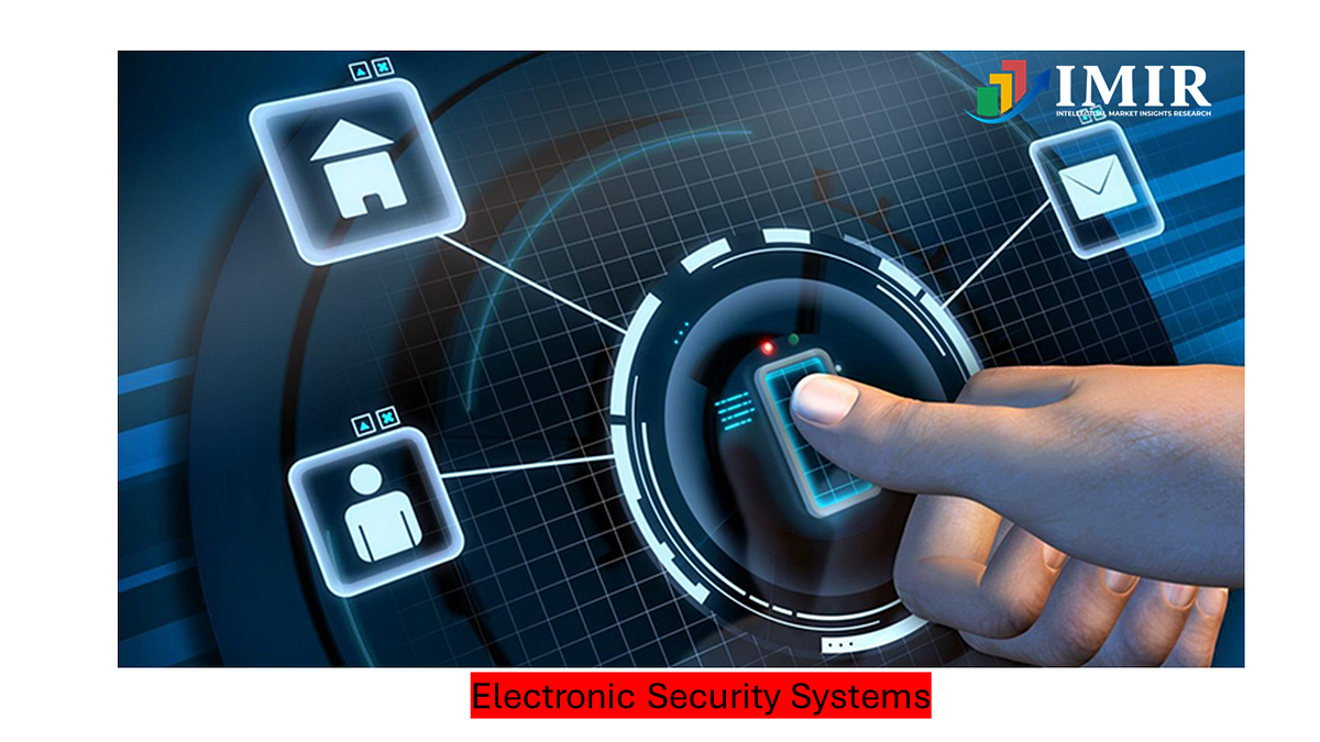 Electronic Security systems Market Size Worth $90 Billion Global ...