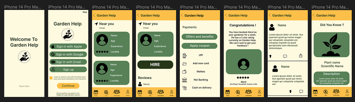 Garden Help App UX Case Study. Project Overview : | by Sanjan Phukan ...