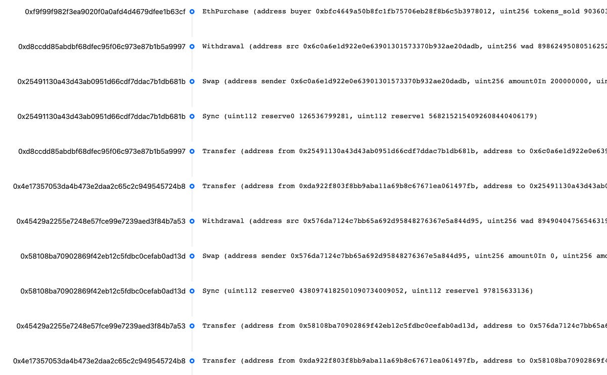 How to decode (unknown) events from any contract | by favo | vechain.energy