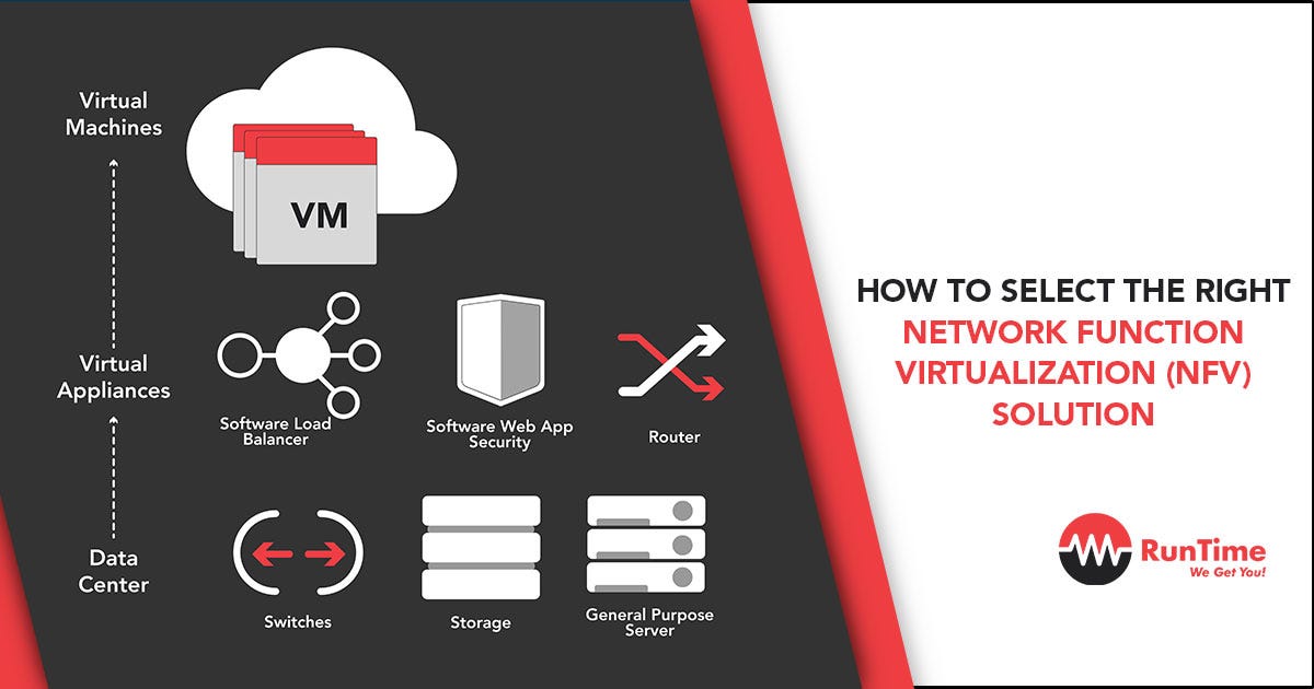 How To Select The Right Network Function Virtualization Nfv Solution