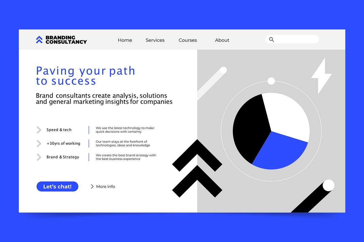 Top 5 UI/UX Design Trends You Need to Implement in 2024 | by Izan ...