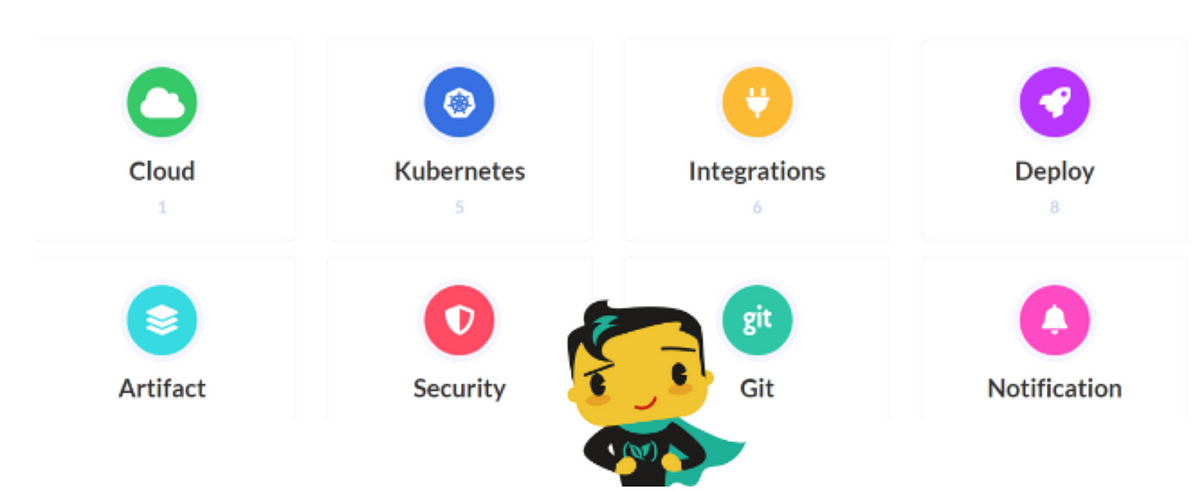 Codefresh Launches Plugin Marketplace A Collection Of Docker Images As Pipeline Steps By