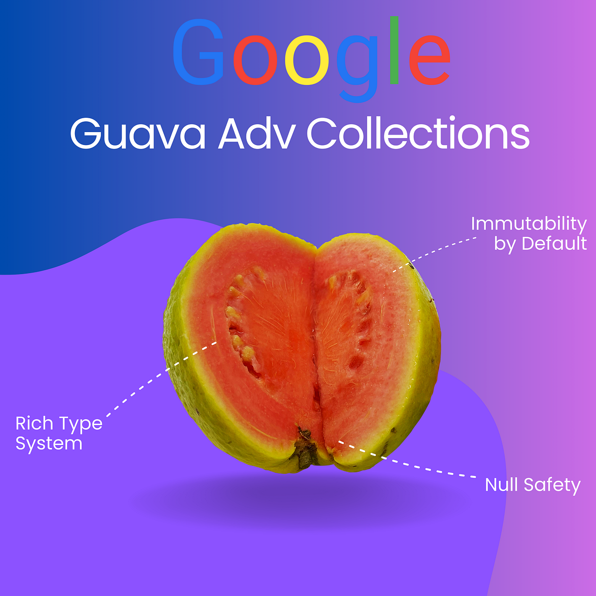 Google Guava Java External Library | by Joga yogesh | Medium