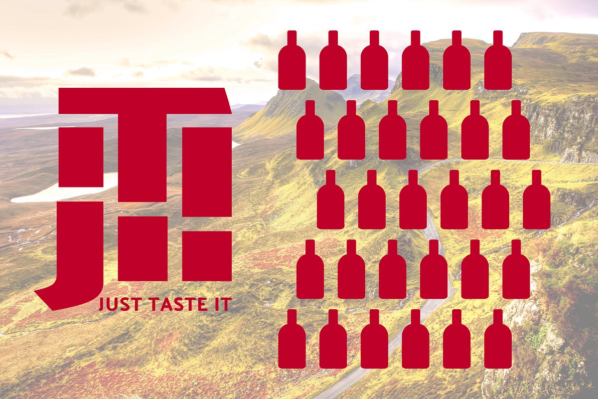 JTI Sets — Landing Page — User Interface Static Part | by Oleksandra Dorozhovets | Medium