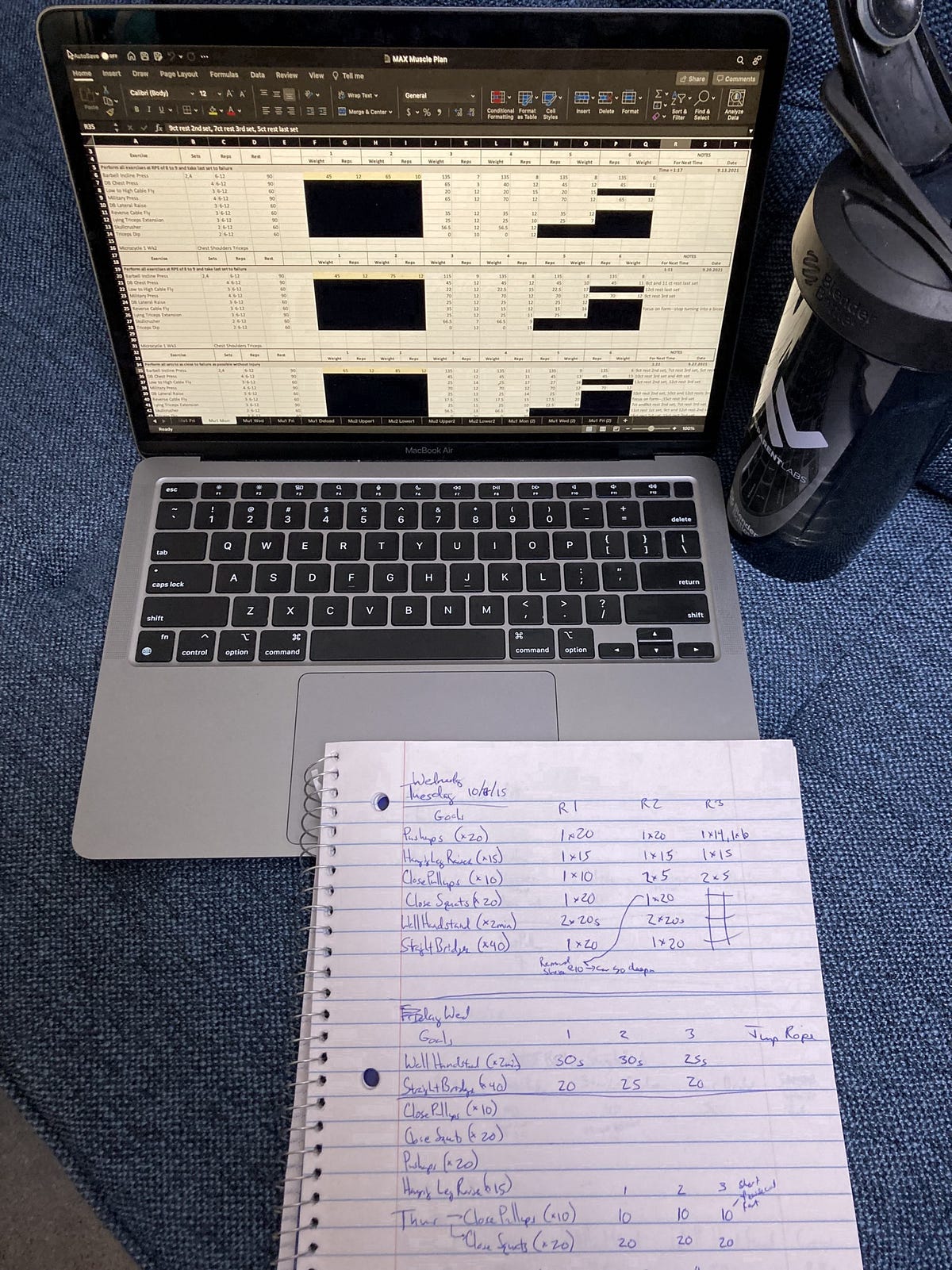 How You Should Track Progress. Don’t just track your physique | by Eric ...