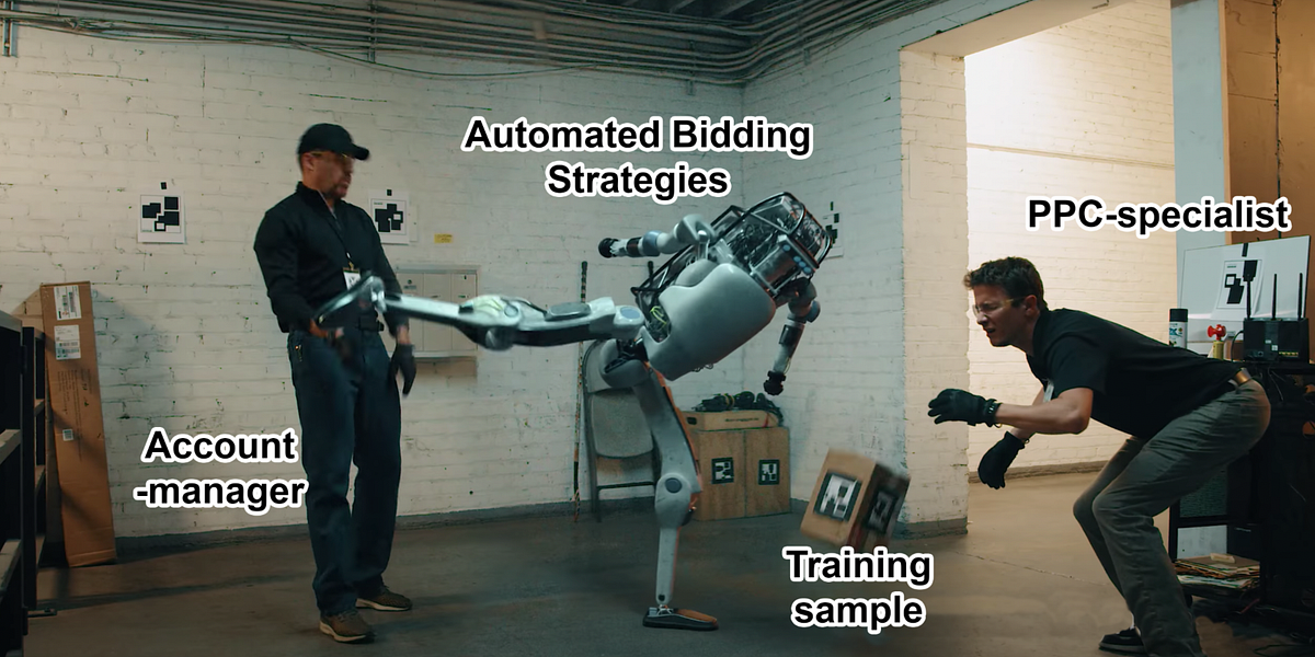 Google Ads Automated Bidding Strategies for online stories: 9 cases ...