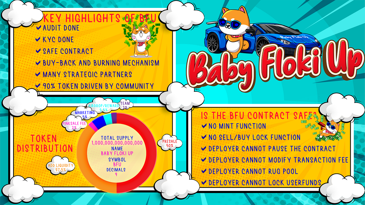 BBF - Baby Floki Up - Medium