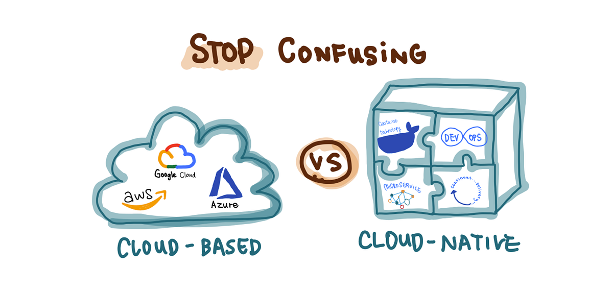 Cloud vs Cloud-Native: Understanding the Difference | by Nadeem Khan | Medium
