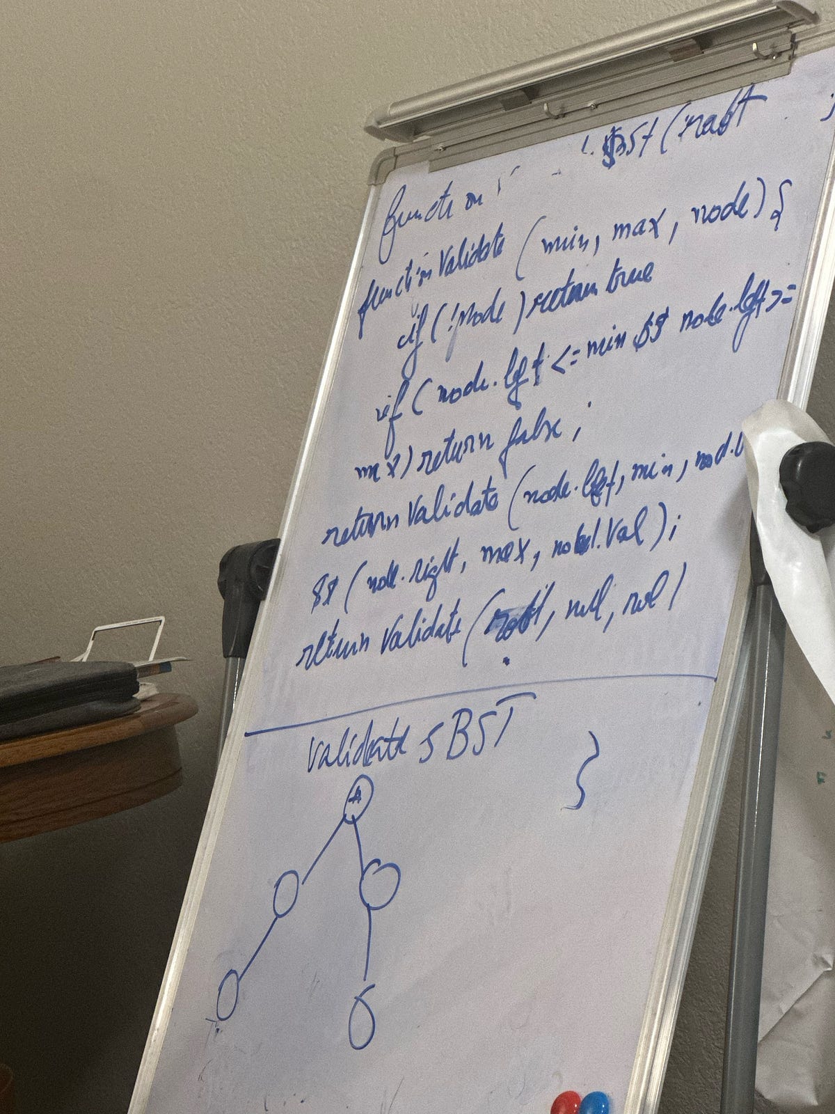 100 Days of Leetcoding: A Journey to Master Coding Interviews. | by Jean claude adjanohoun | Apr ...