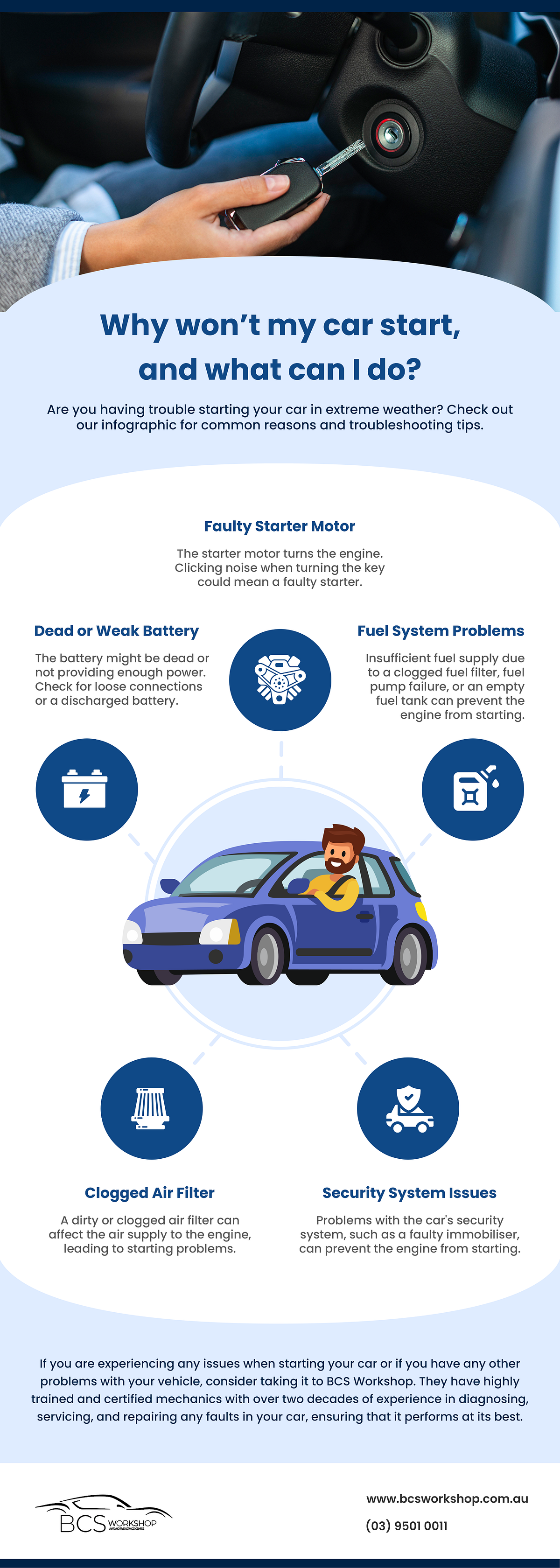 Why Won’t My Car Start, and What Can I Do? - BCS Workshop - Medium