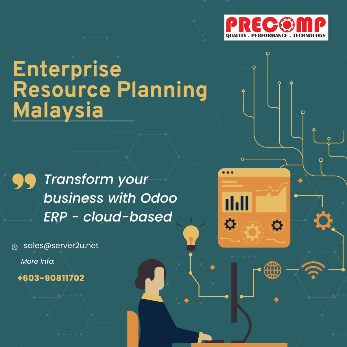 Involving ERP to Streamline Activities in Malaysia - odoo malaysia - Medium