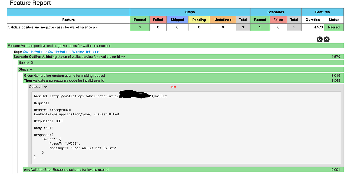How To Add Request And Response In Your Cucumber Html Report For Easy Readability Of Api 7484