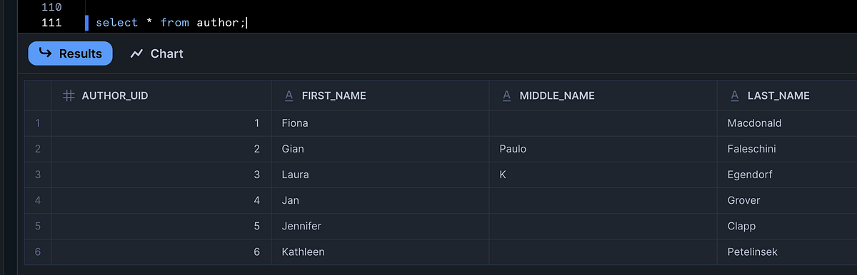 Creating Sequence Object in Snowflake again. Part 2 | by Jayakrishna Surampudi | Medium