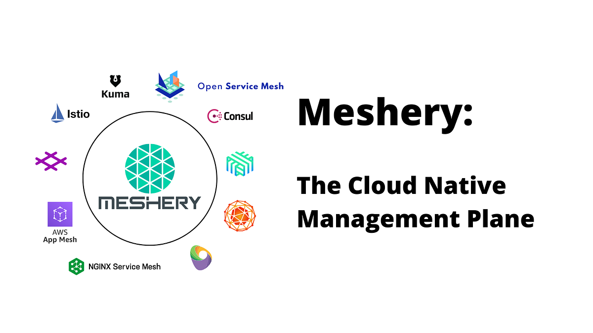 An Insight into The Cloud Native Management Plane: Meshery | by Anita ...