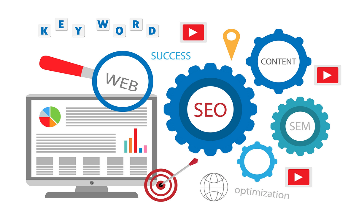 Navigating the Digital Landscape: The Role of SEO Agencies in Delhi ...