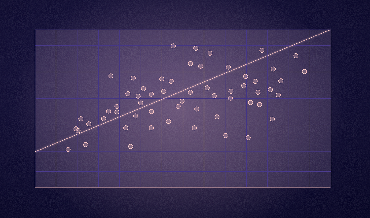 Getting started with linear regression | by Gabe Flomo | The Hex Blog | Medium
