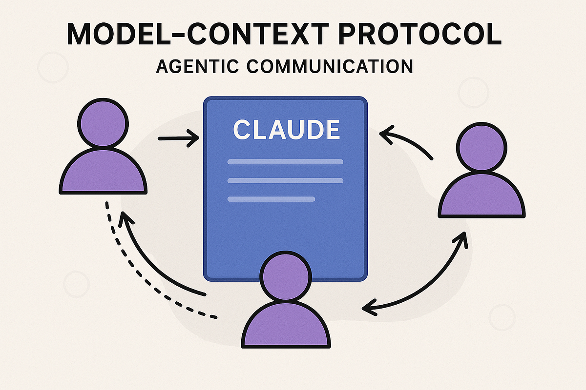 Model Context Protocol (MCP) for Multi-Agent Systems | by Mahesh Nikam ...