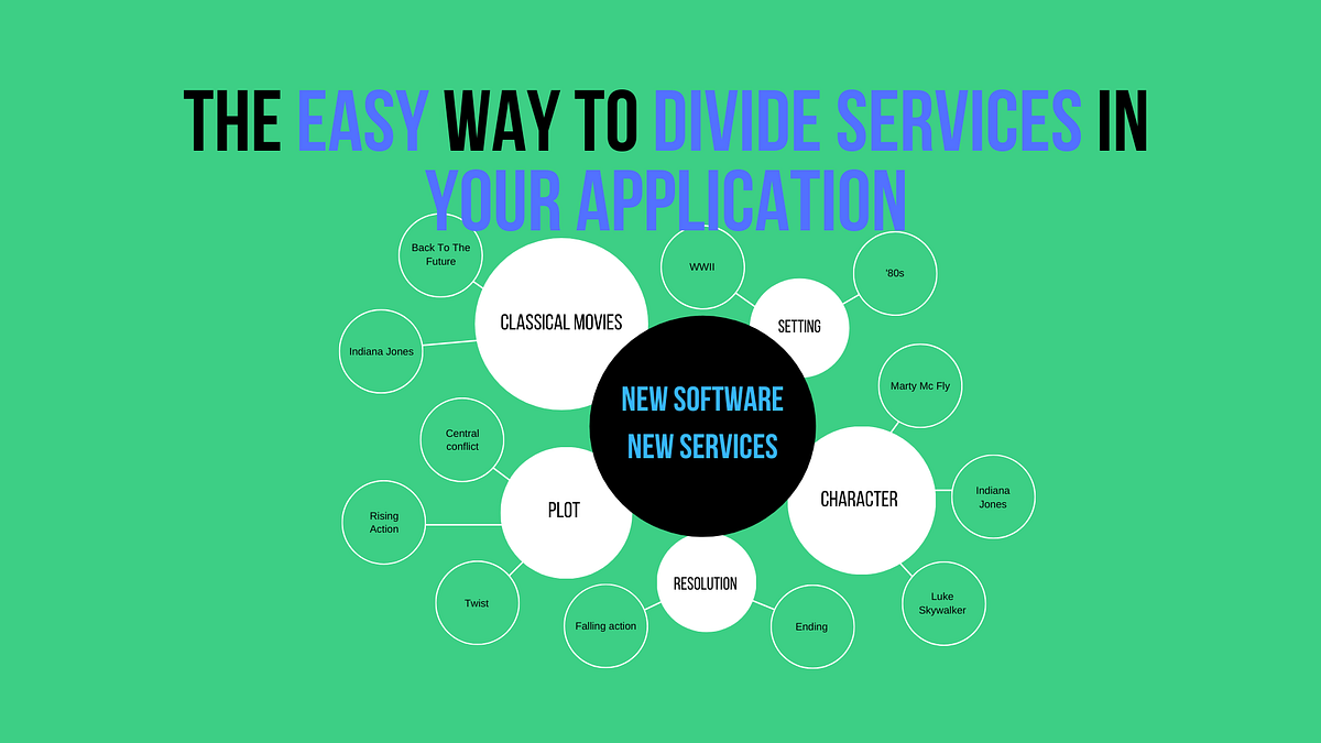The Easy Way to Divide Services In Your Application | by Arnold Abraham ...