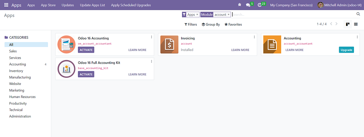 INSTALL MODUL ODOO 16 FULL ACCOUNTING KIT — CYBROSYS - Said Abdurrahman - Medium
