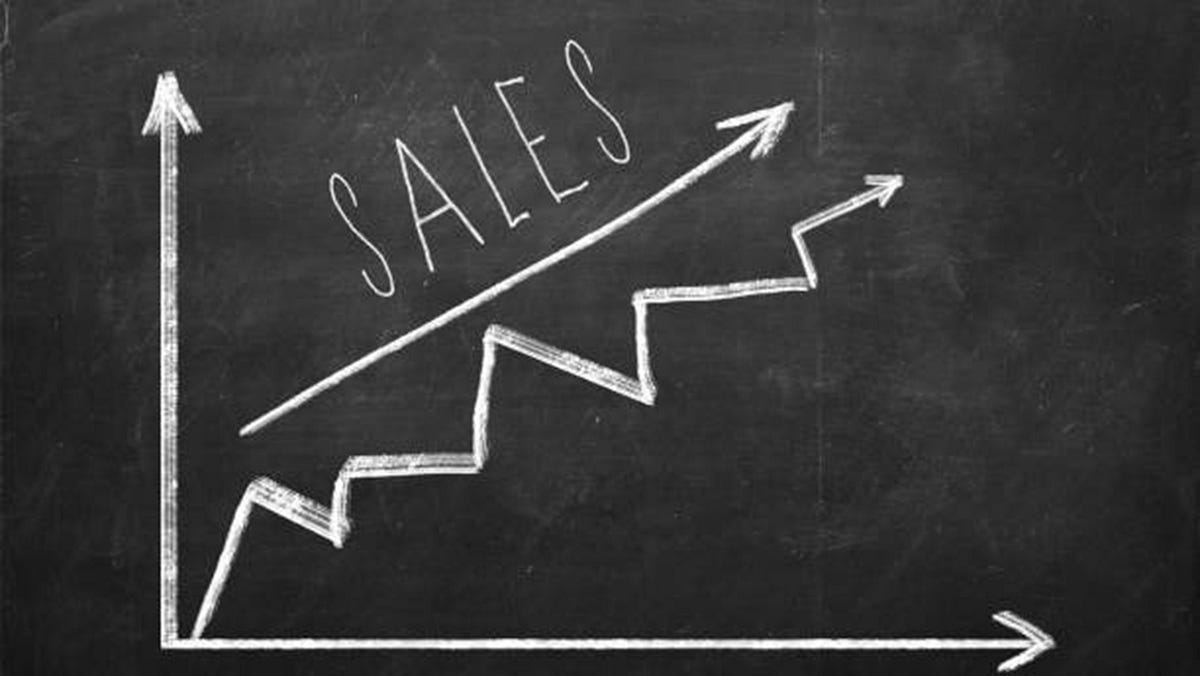Why April’s Sales Surge Doesn’t Guarantee Q2 Success: Lessons in ...
