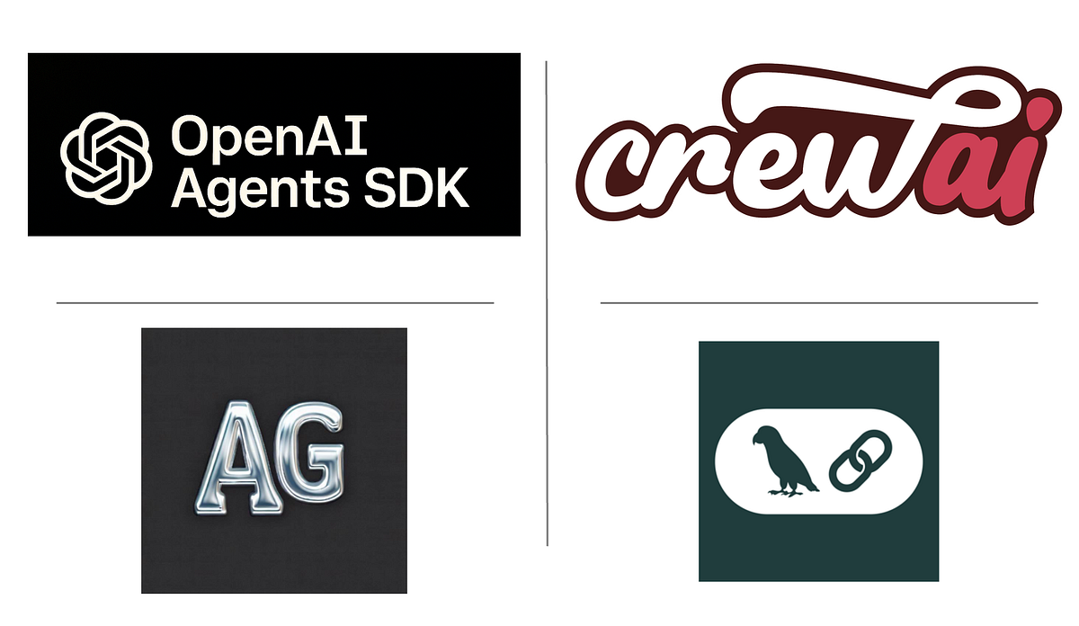 AI Agent Frameworks: OpenAI Agents SDK, LangGraph, AutoGen, and CrewAI | by Roshni Pal | Aug ...
