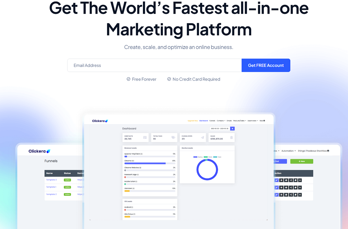 Streamline Your Workflow with CLICKERA: The Ultimate All-in-One Automation CRM | by Frederico ...