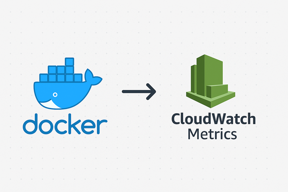 Real-Time Docker Metrics with AWS CloudWatch: Dynamic Integration for Containers | by Naveen ...