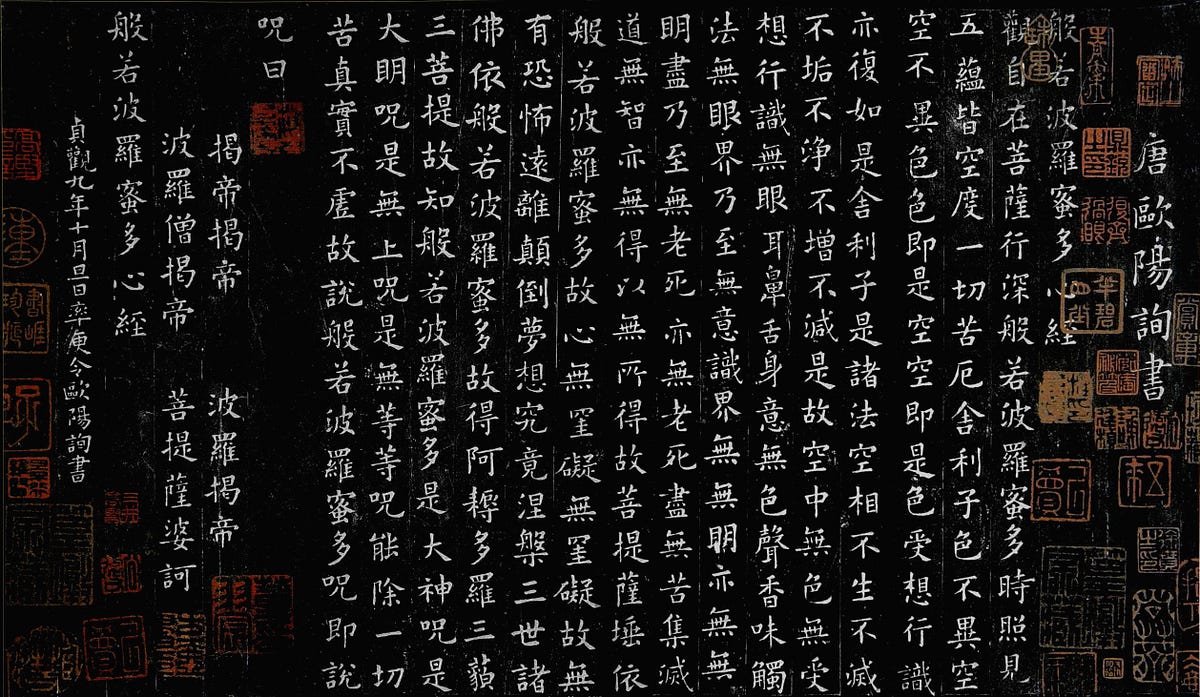 Decoding the Heart Sutra in Chinese: A Linguistic and Spiritual Journey ...