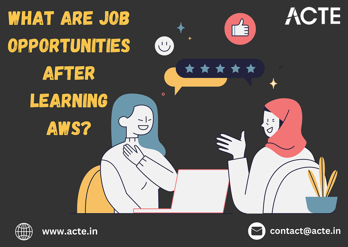 Exploring Career Opportunities After Mastering AWS | by Harini Hari | Aug, 2024 | Medium