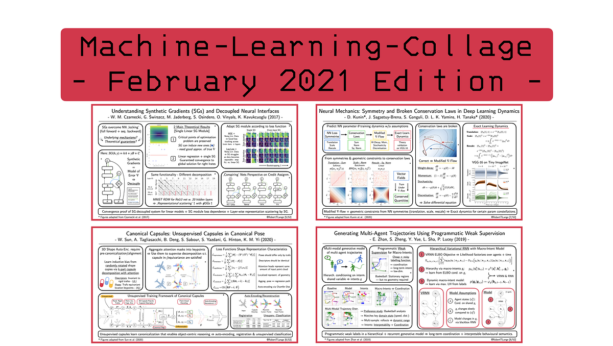 Four Deep Learning Papers to Read in March 2021 | by Robert Lange | TDS ...