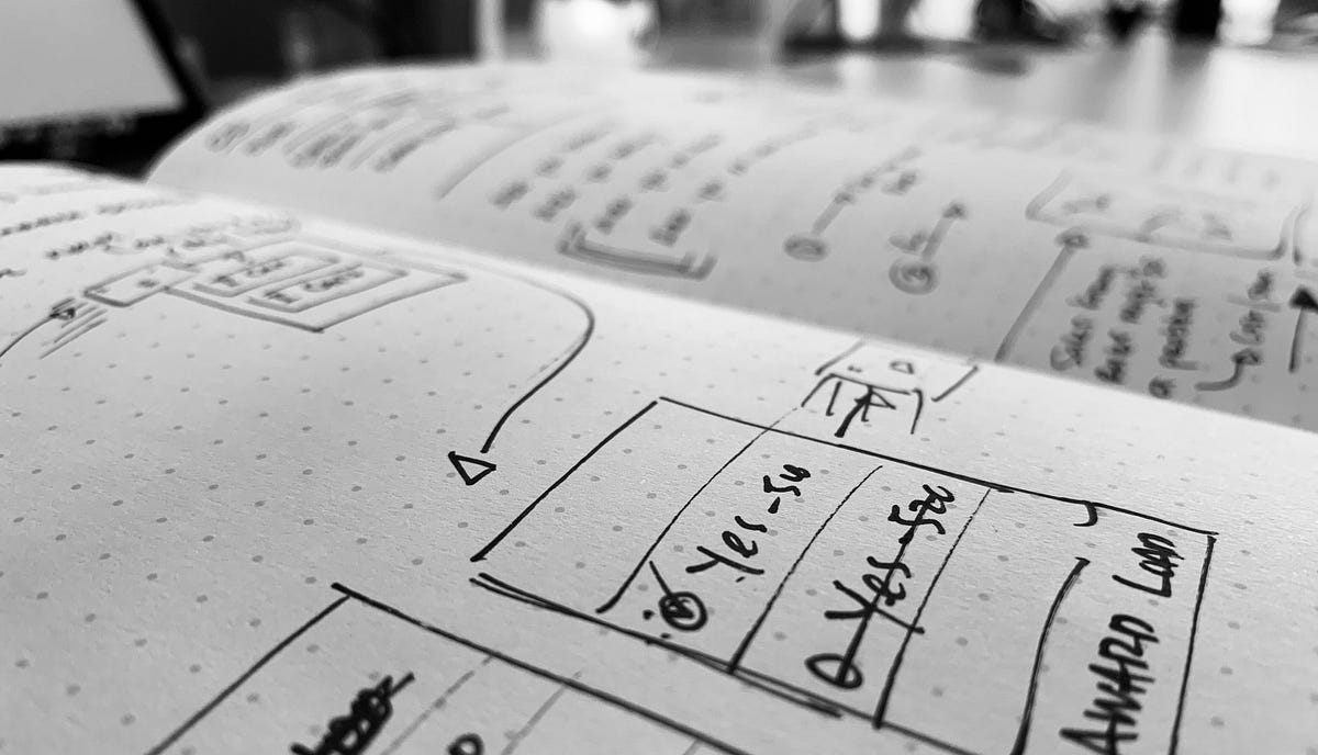 Design Artifacts for Learning: what you make shapes the things you are ...